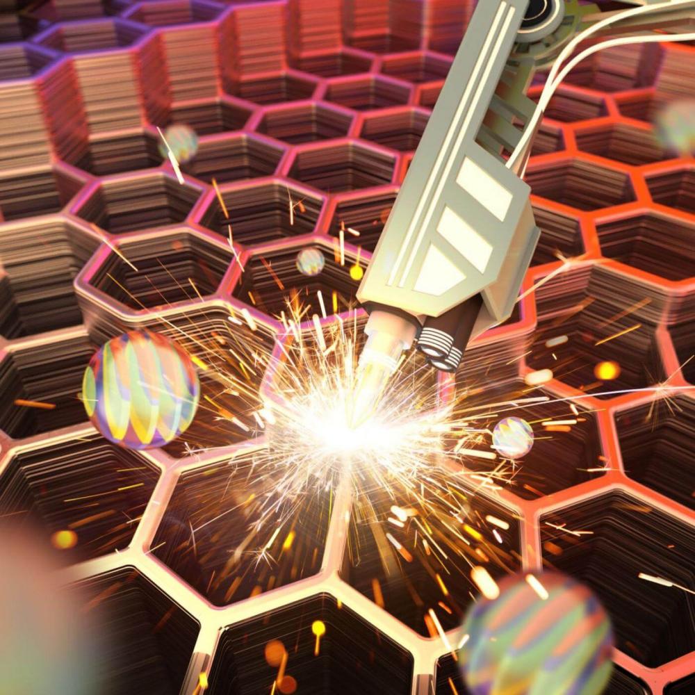 Innovation Starts Here | University of Maryland